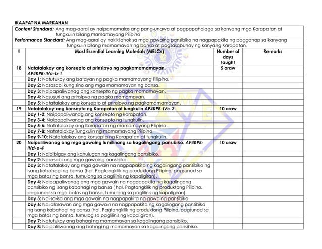 MELCs-DBOW-AP-1-10-Template-2-FINAL.pdf