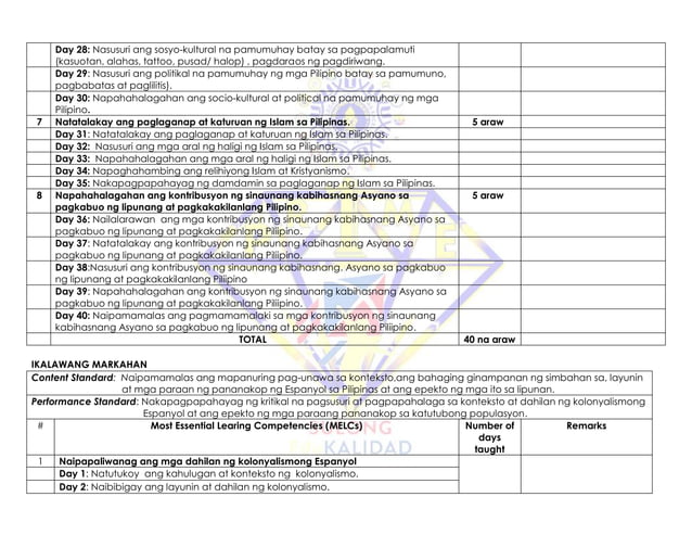MELCs-DBOW-AP-1-10-Template-2-FINAL.pdf