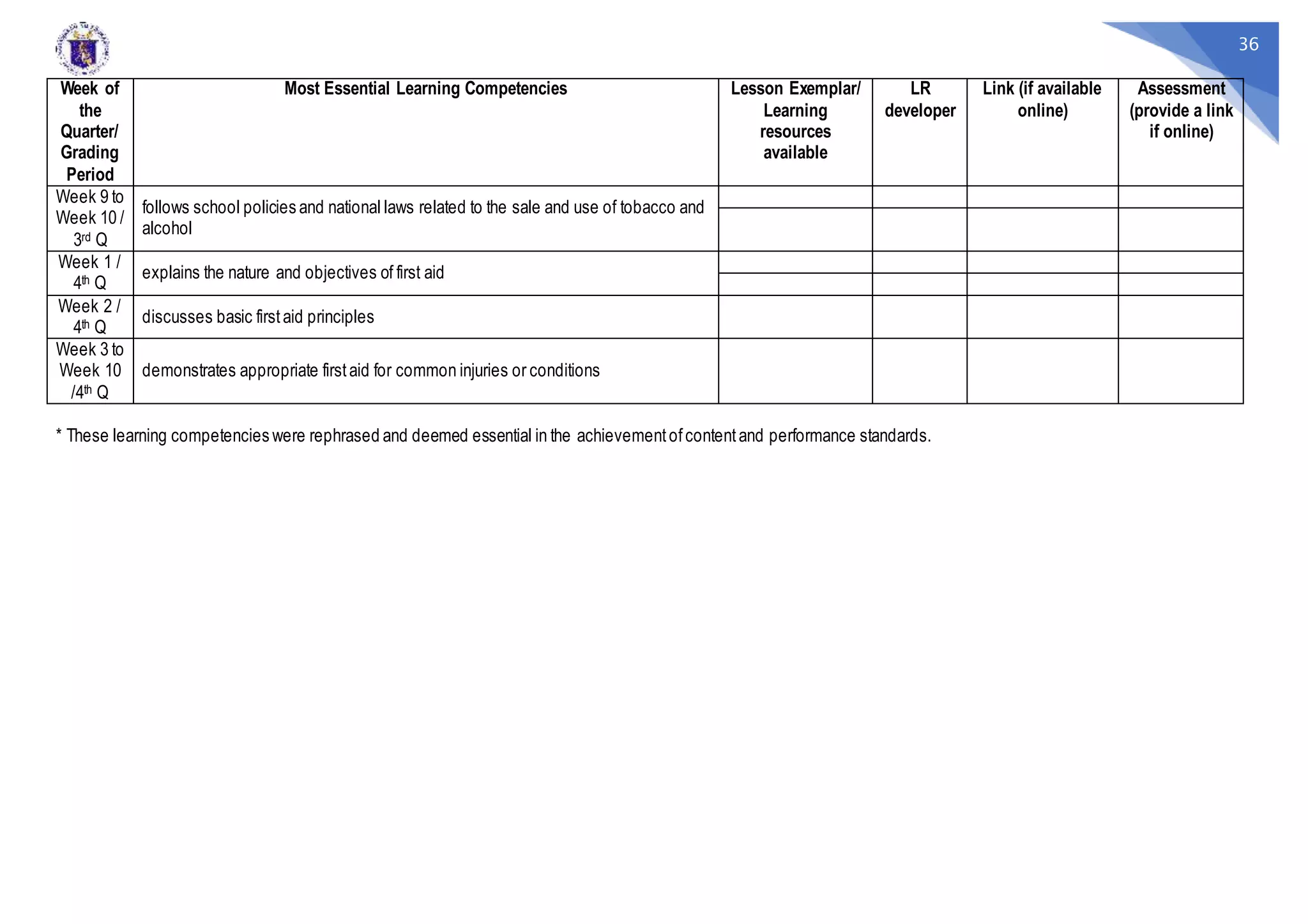 Mel cs grade-5 | DOCX