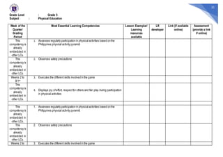 Mel cs grade-5 | DOCX