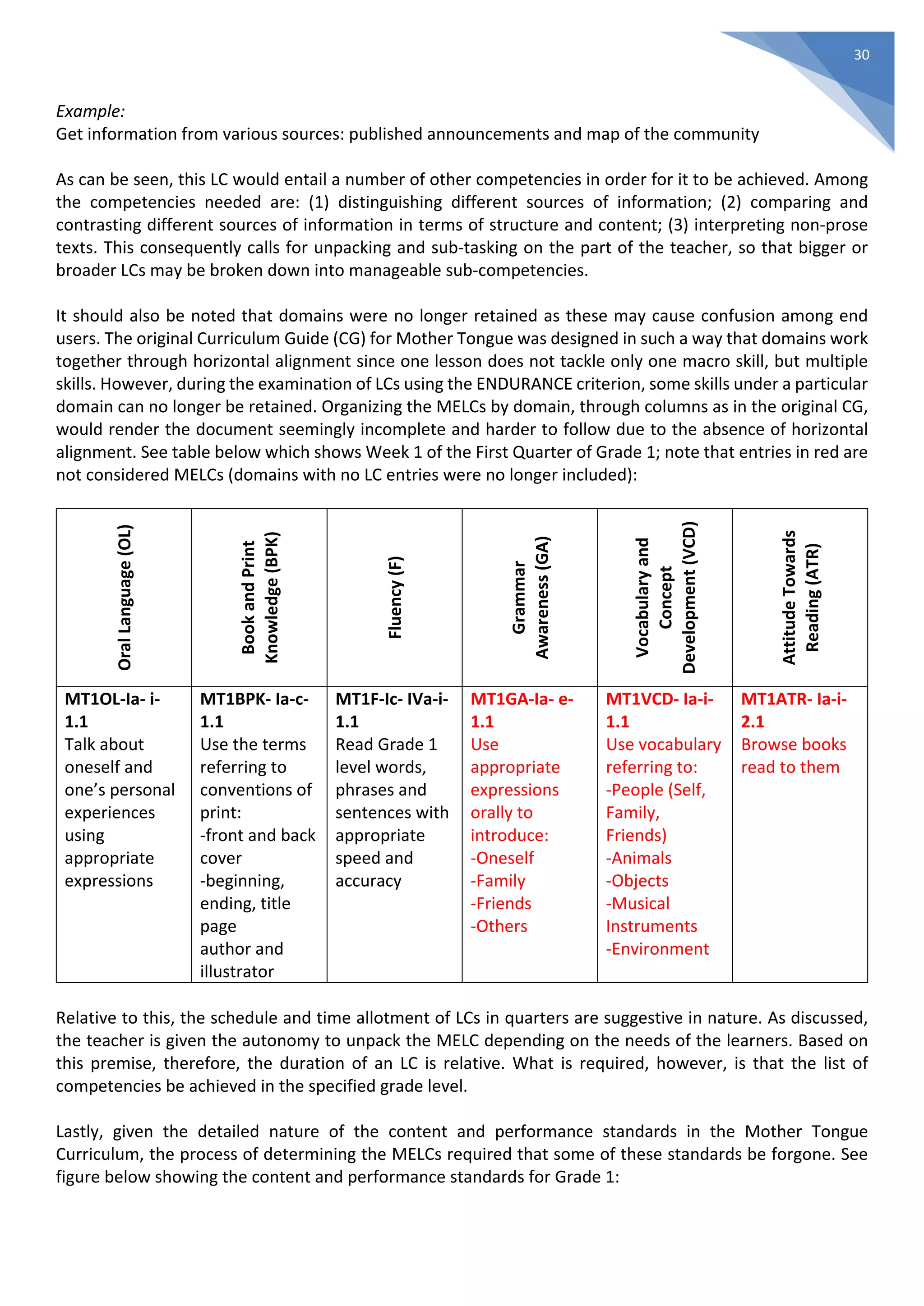 Melcs guidelines | PDF | Education industry | Industries