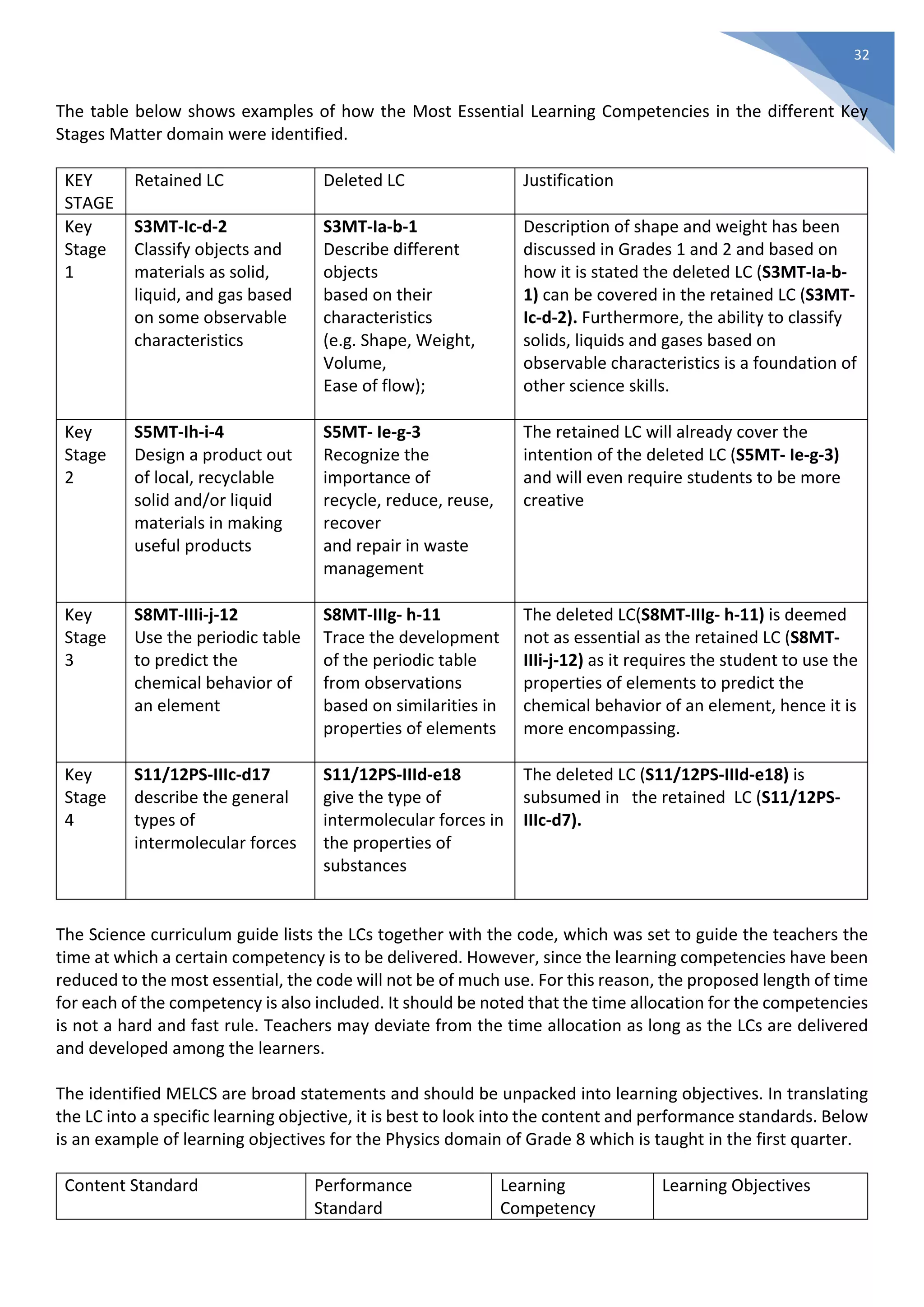 Melcs guidelines | PDF