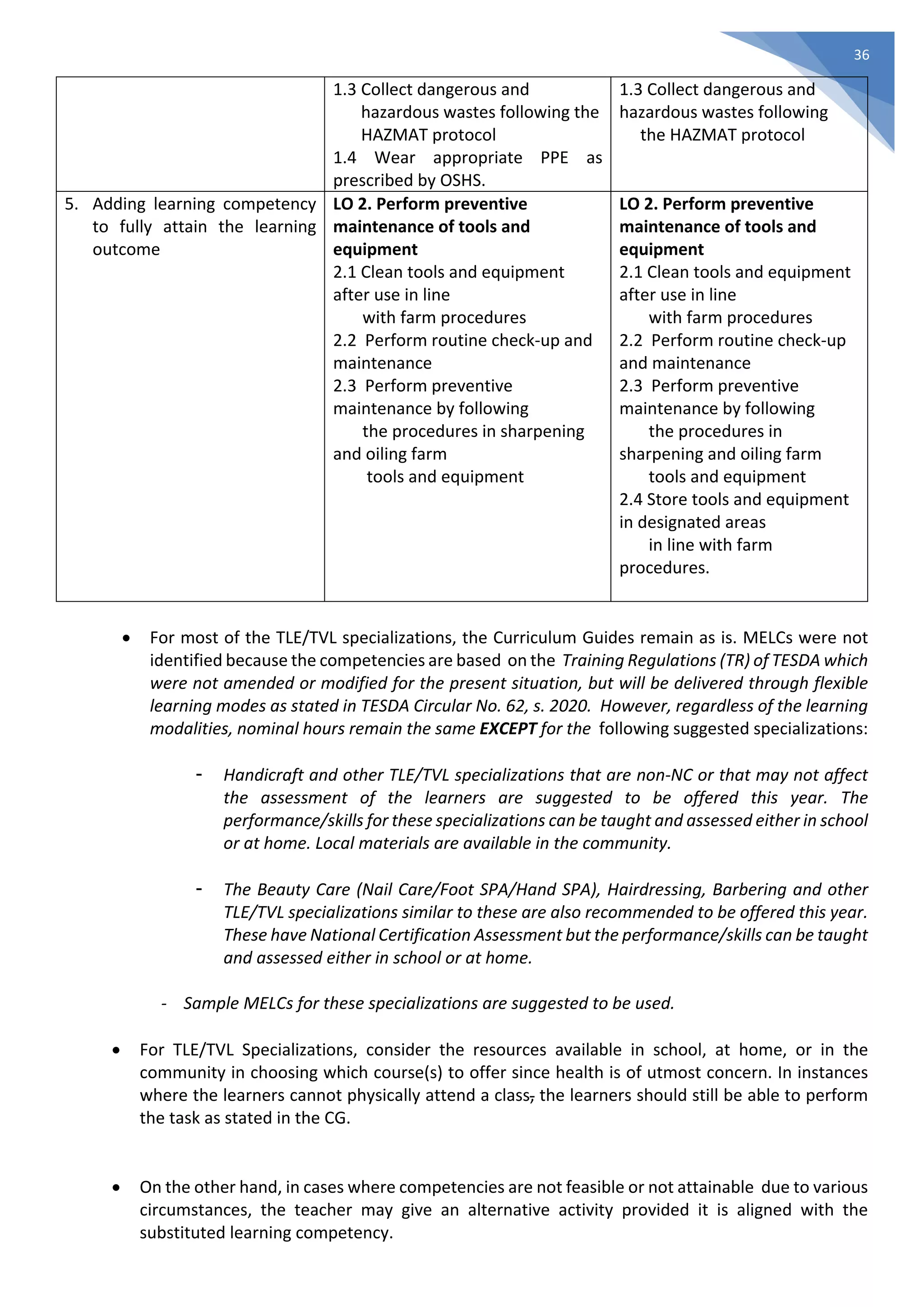 Melcs guidelines | PDF