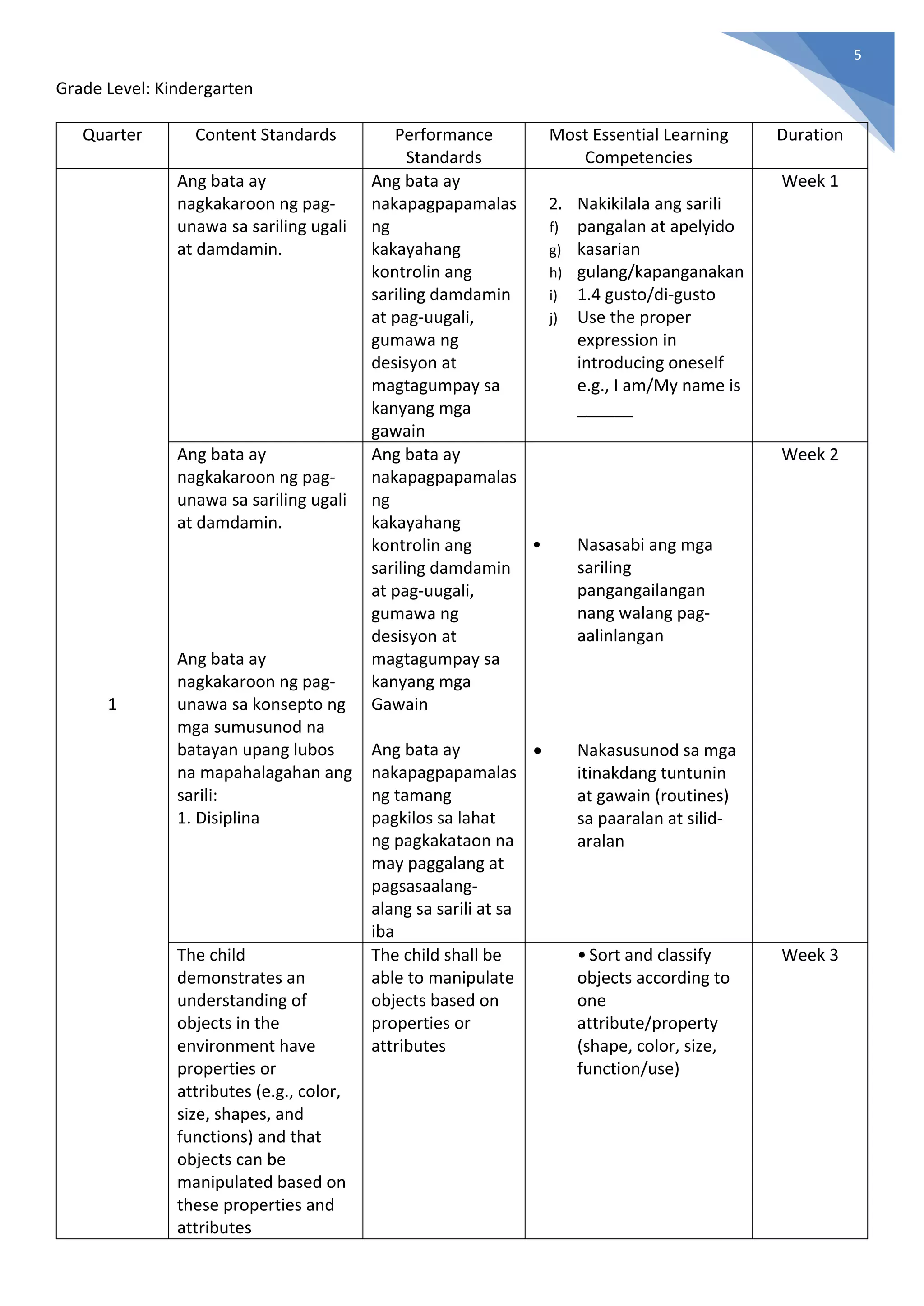 Melcs guidelines | PDF | Education industry | Industries