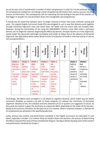 Melcs guidelines | PDF