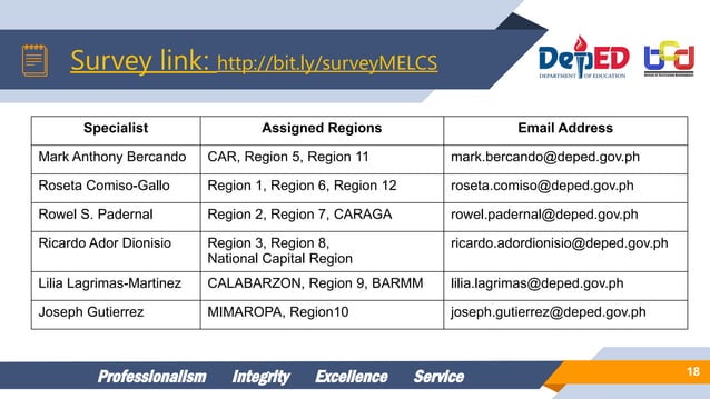 MELCS-Monitoring-Tools-Presentation.pptx