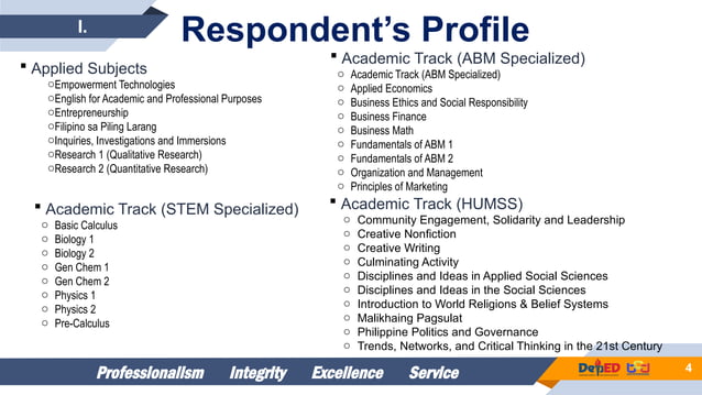 MELCS-Monitoring-Tools-Presentation.pptx