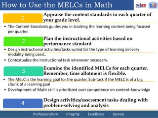 MELCS Briefer and Unpacking_janepv.pptx