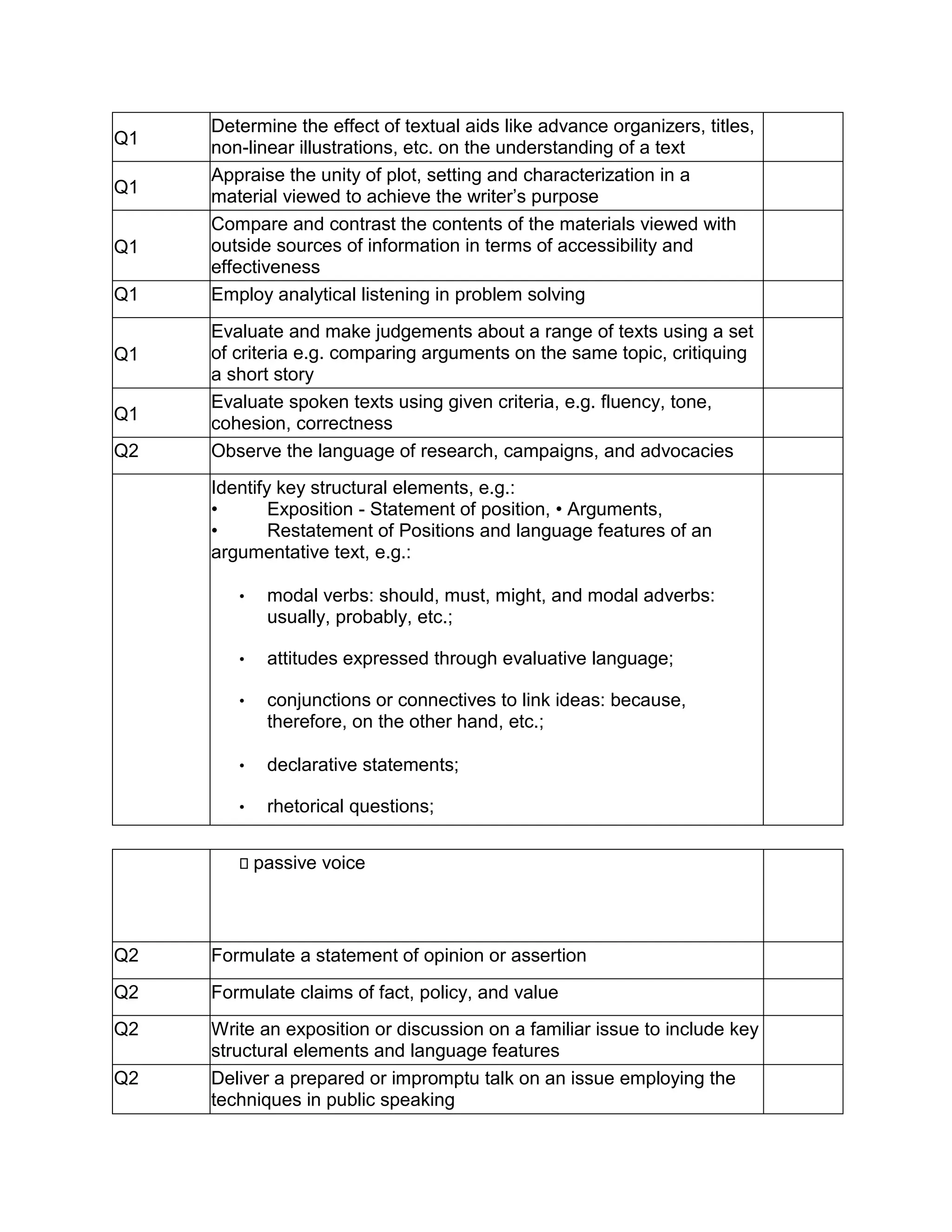 MELCs ENGLISH 7-10.docx