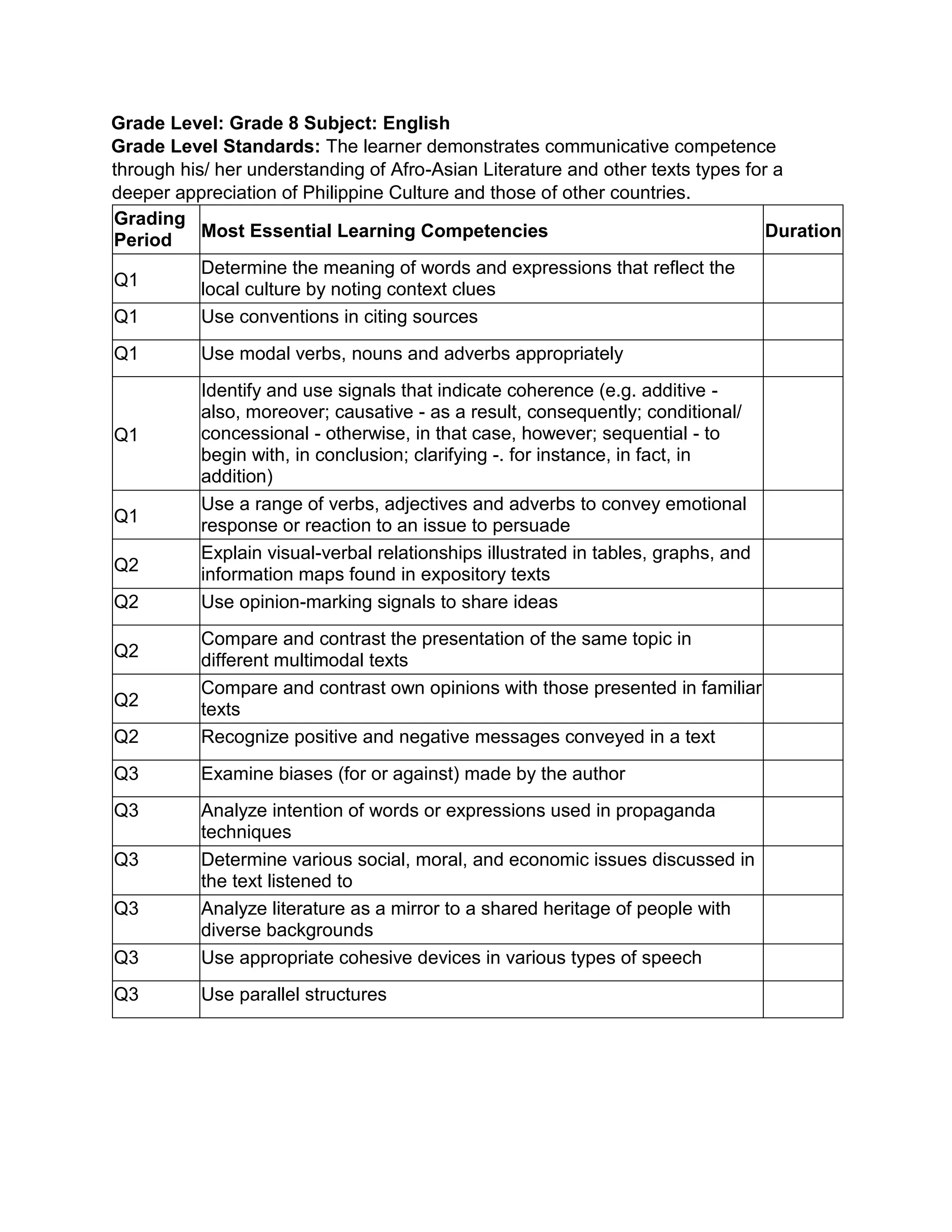 MELCs ENGLISH 7-10.docx