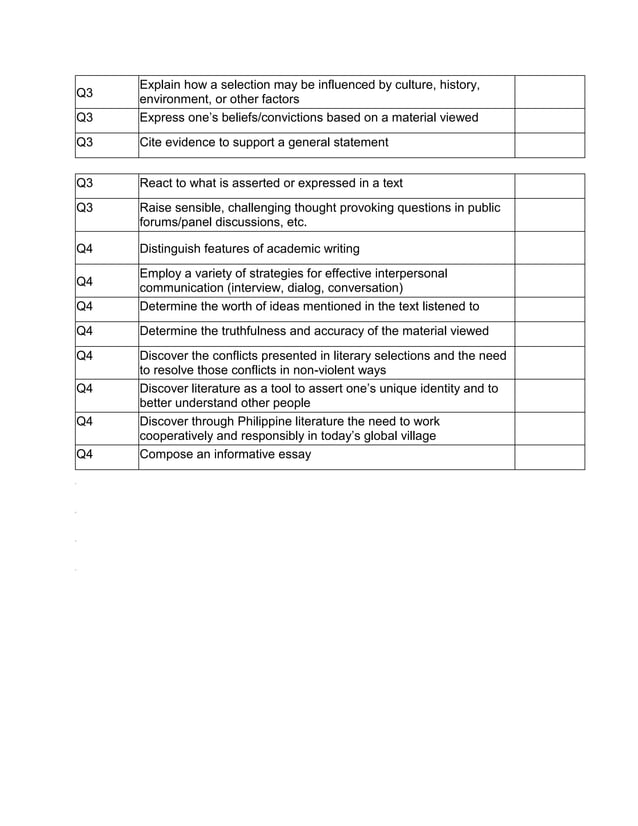 MELCs ENGLISH 7-10.docx