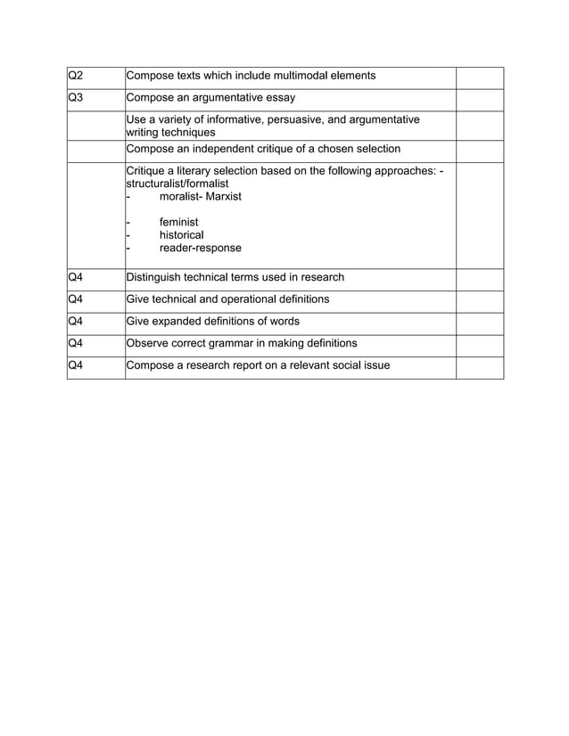 MELCs ENGLISH 7-10.docx