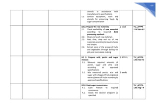 MELCS for EPP TLE TVL in Junior and senior high school.pdf
