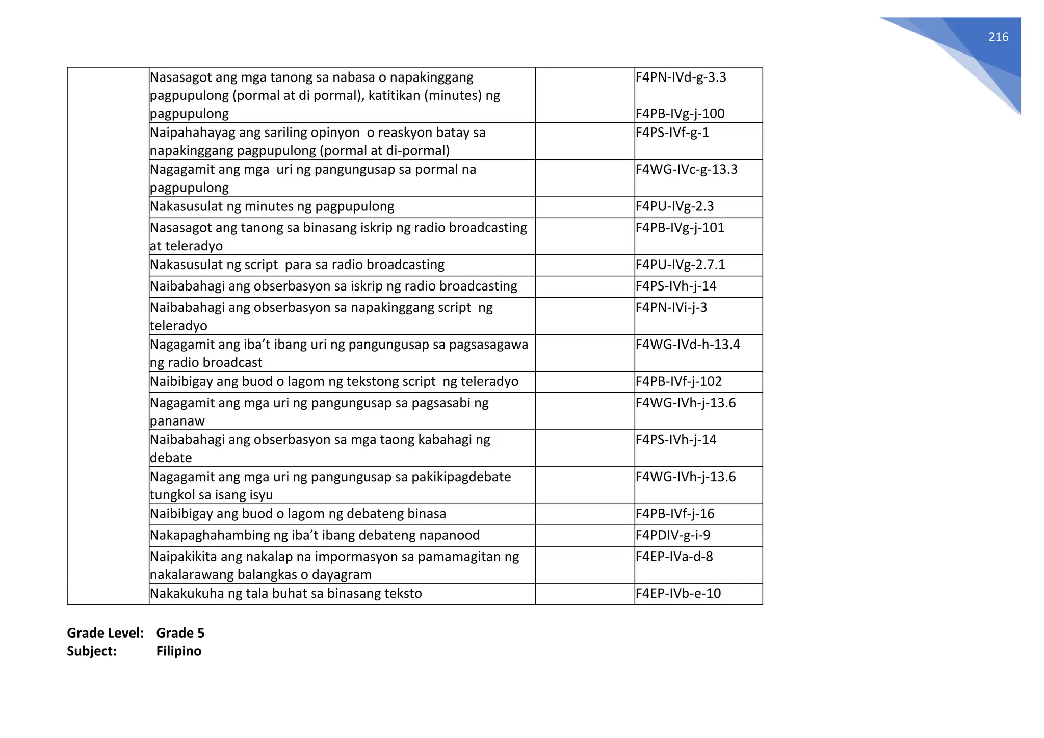 Most Essential Learning Competencies in Filipino (MELCs) | PDF