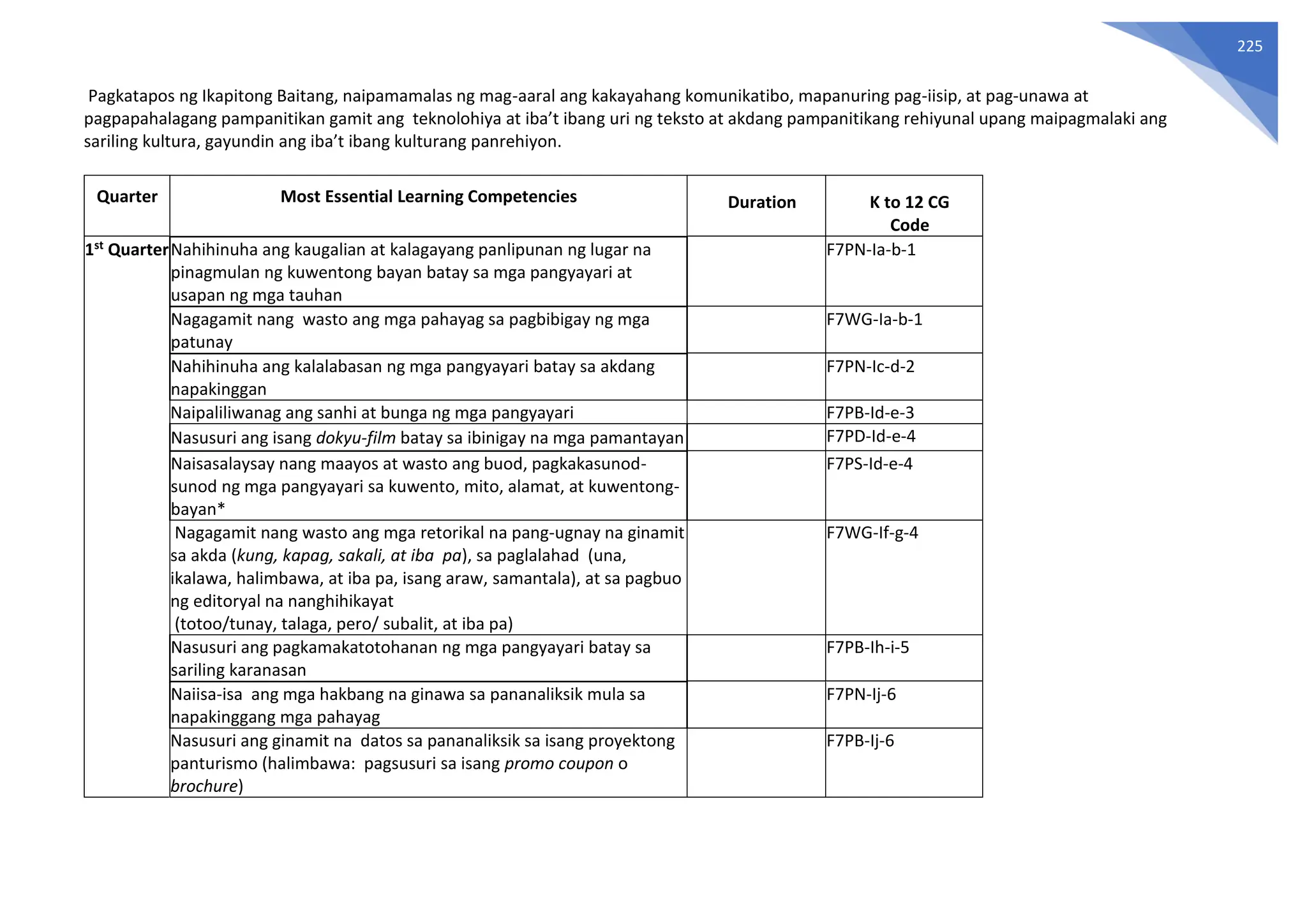 Most Essential Learning Competencies in Filipino (MELCs) | PDF