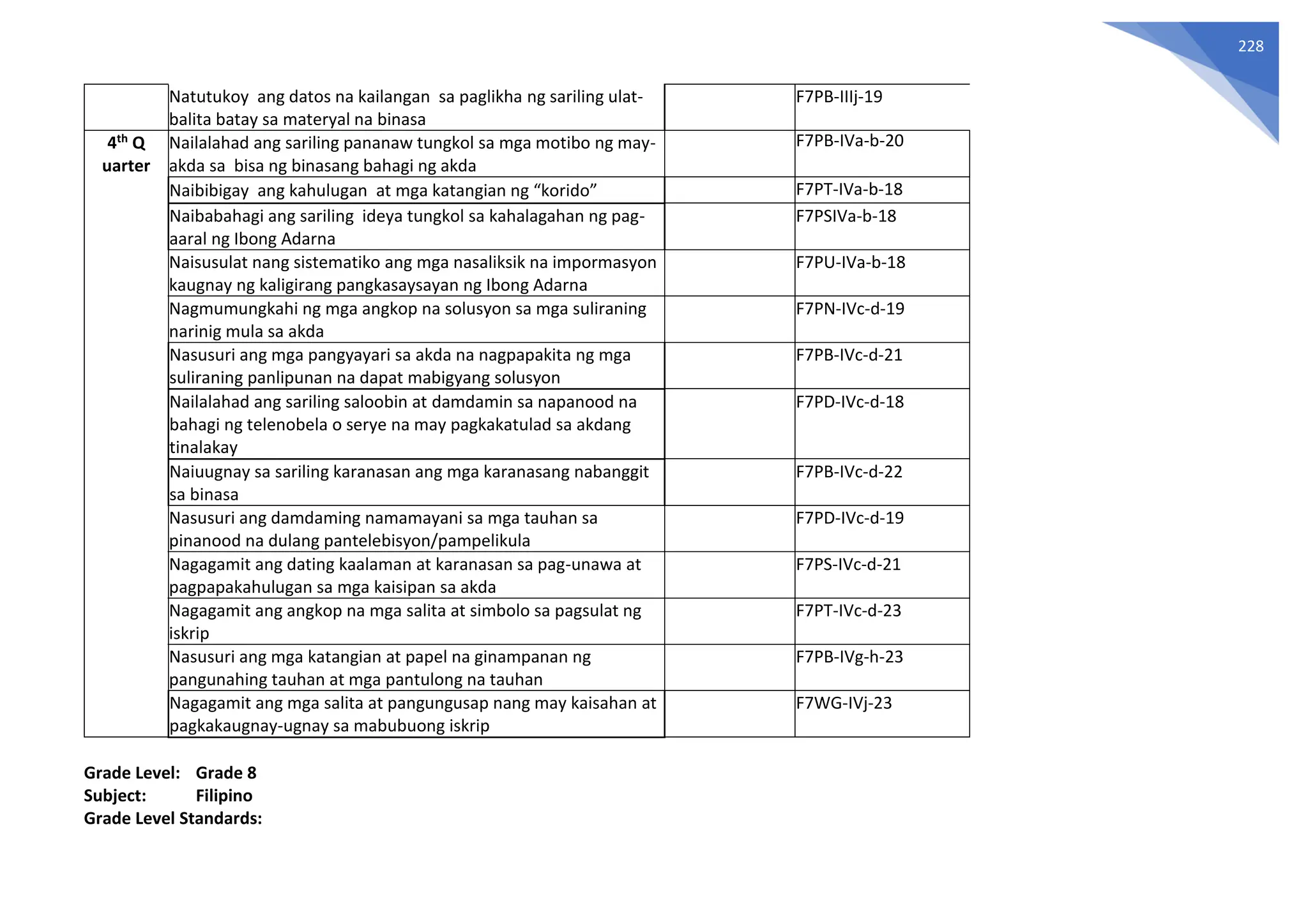 Most Essential Learning Competencies in Filipino (MELCs) | PDF