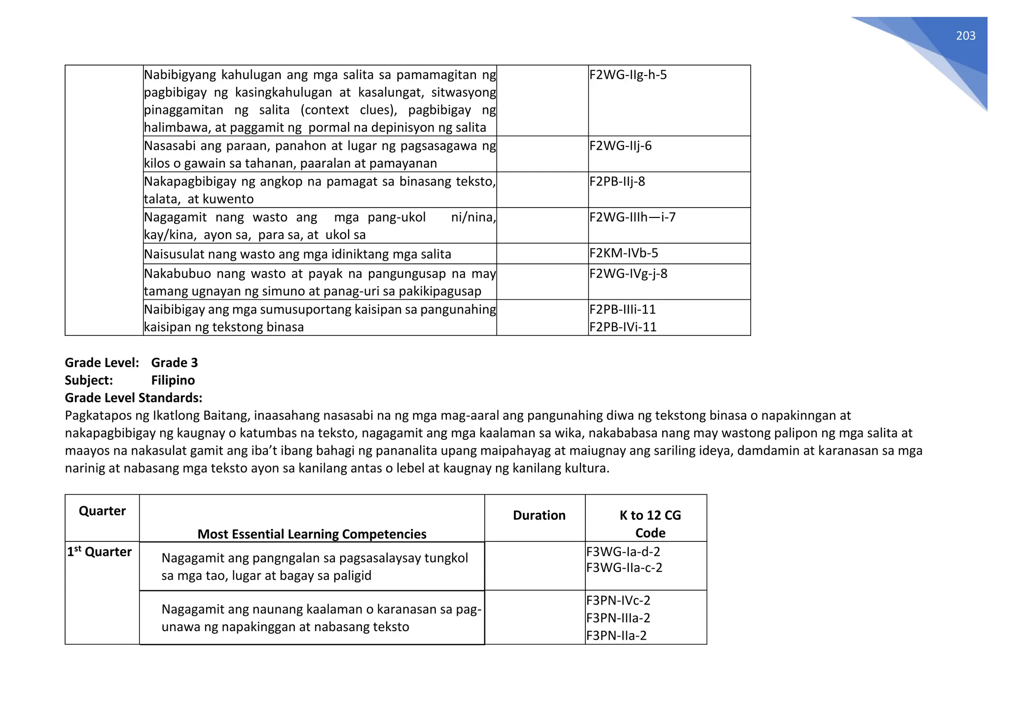 Most Essential Learning Competencies in Filipino (MELCs) | PDF