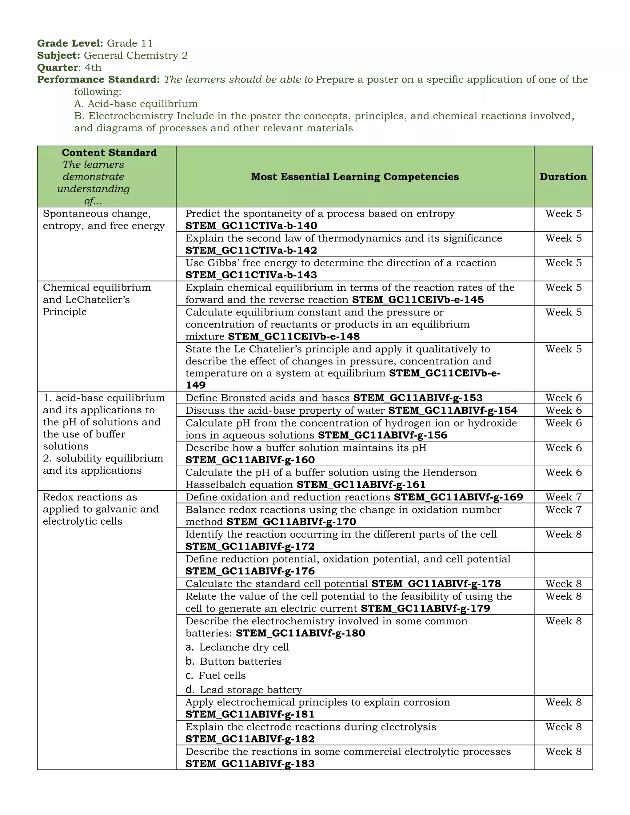Most Essential Learning Competencies (MELC) in Senior High School (STEM) General Chemistry (With ...