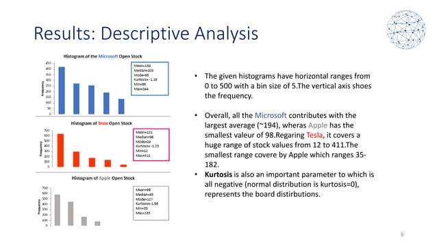 Melda Elmas-Project1-ppt.pptx