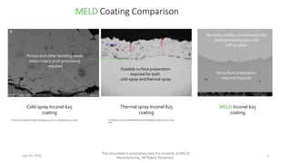 MELD Metal AM: A Superior Coating Technology for Aerospace, Automotive ...