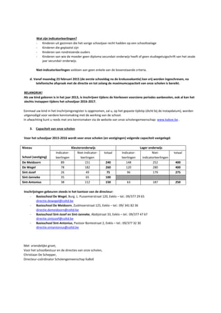 Melding capaciteit Inschrijvingen | PDF