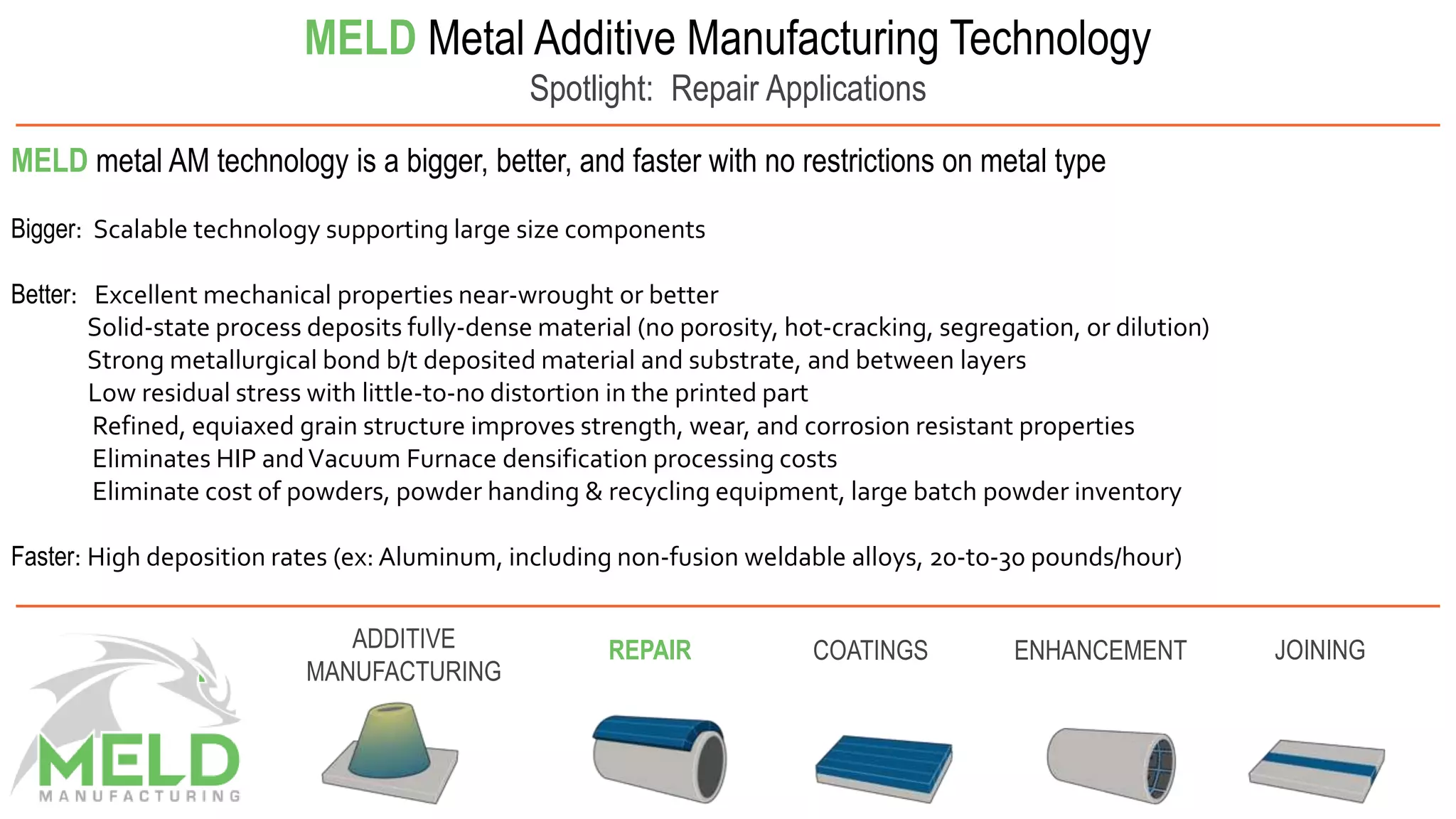 MELD Metal AM: A Repair Technology for Defense, Aerospace, and ...