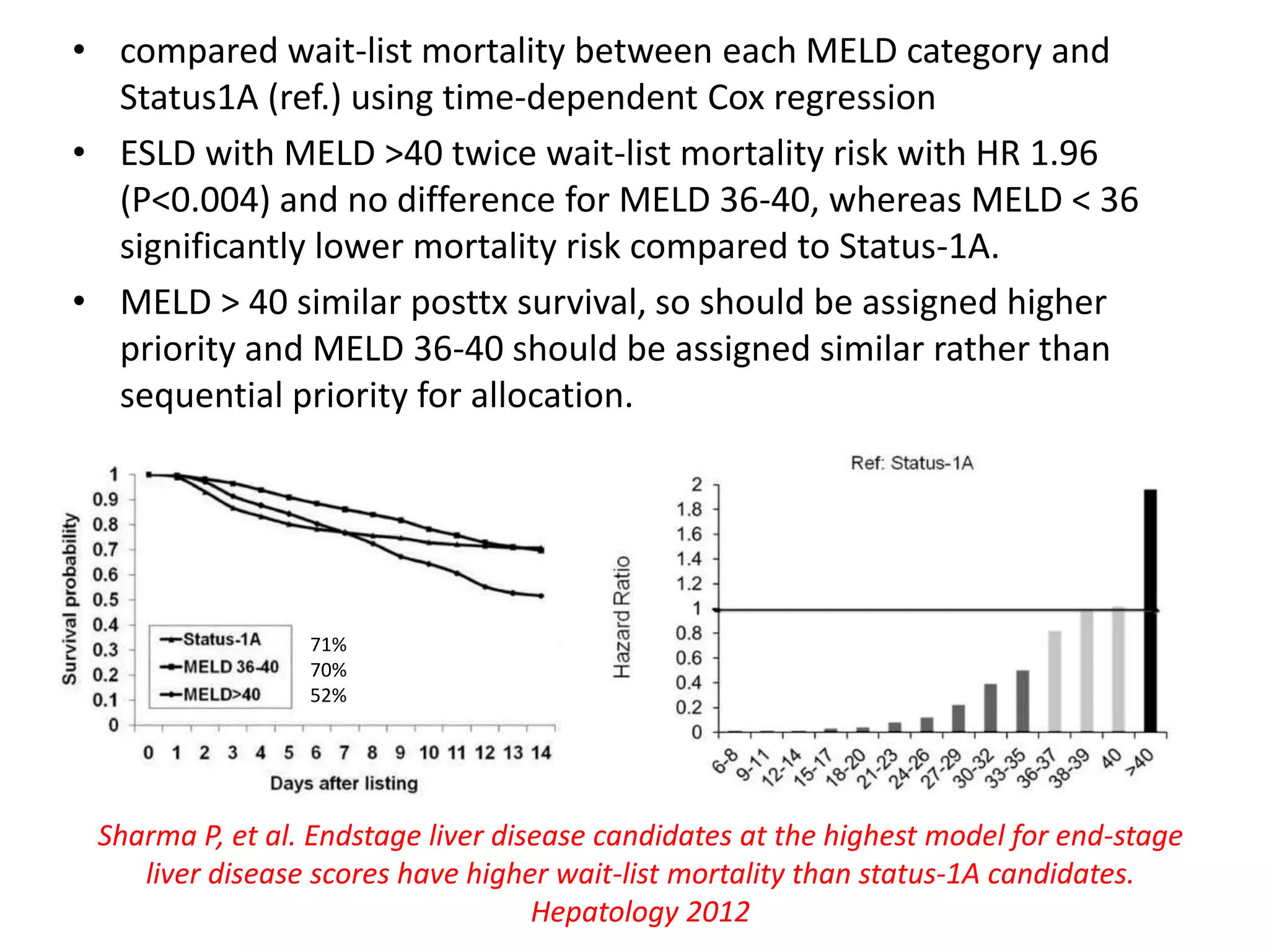 Meld scoring | PPTX