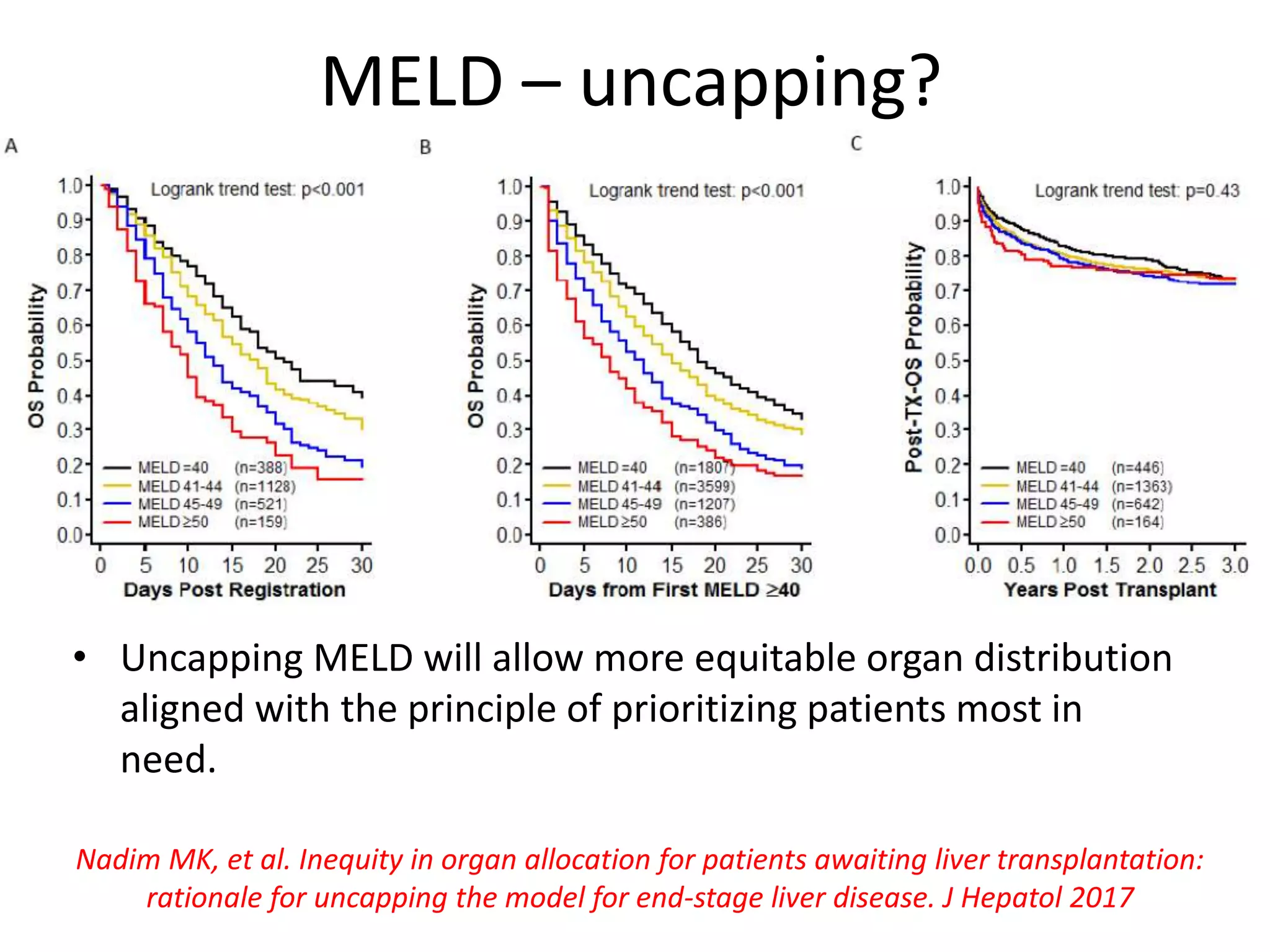 Meld scoring | PPTX