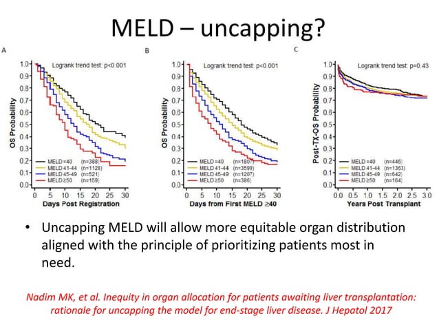 Meld scoring | PPTX | Blood Disorders | Diseases and Conditions