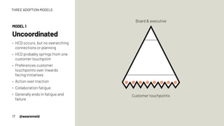 Intersection18: Growing Human-Centred Design Across Queensland ...