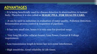 Melectronic pill | PPT