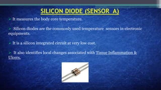 Melectronic pill | PPT