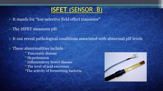 Melectronic pill | PPT