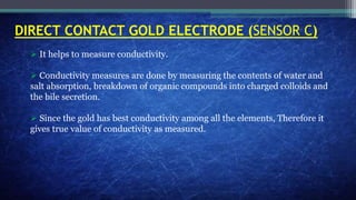 Melectronic pill | PPT