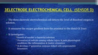 Melectronic pill | PPT