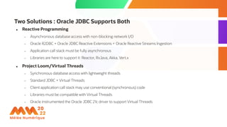 Melee Numerique 2022 - Revolutionize Java DB App Dev with Reactive Streams and Virtual Threads | PPT
