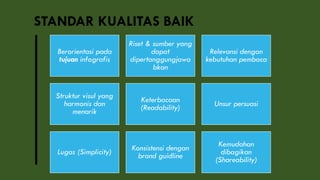 Melek digital, internet sehat & kiat bikin infografis keren | PPT