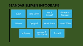 Melek digital, internet sehat & kiat bikin infografis keren | PPT