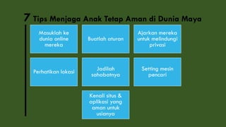 Melek digital, internet sehat & kiat bikin infografis keren | PPT