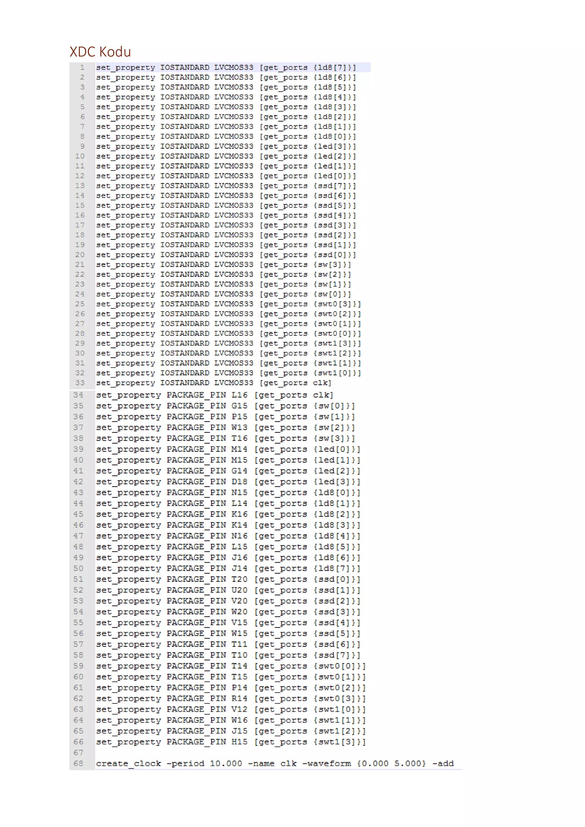 Zybo with Pmod Modules | PDF