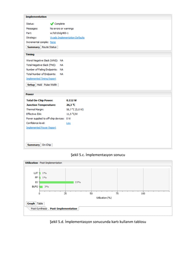 Zybo with Pmod Modules | PDF