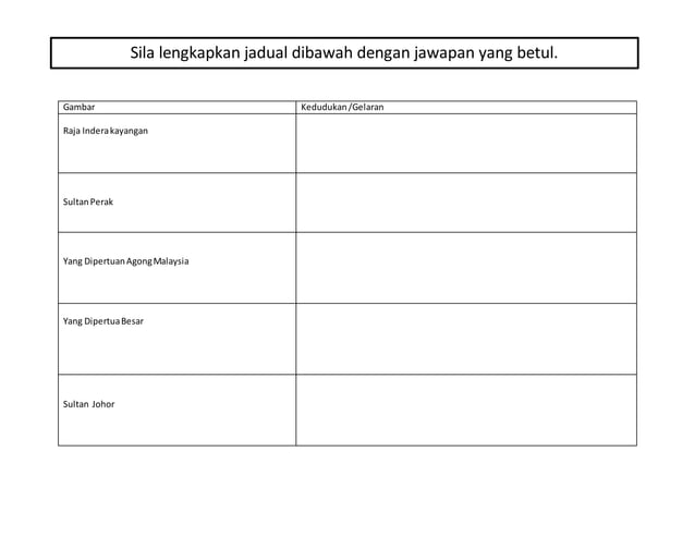 Melengkapkan gambar raja | DOCX
