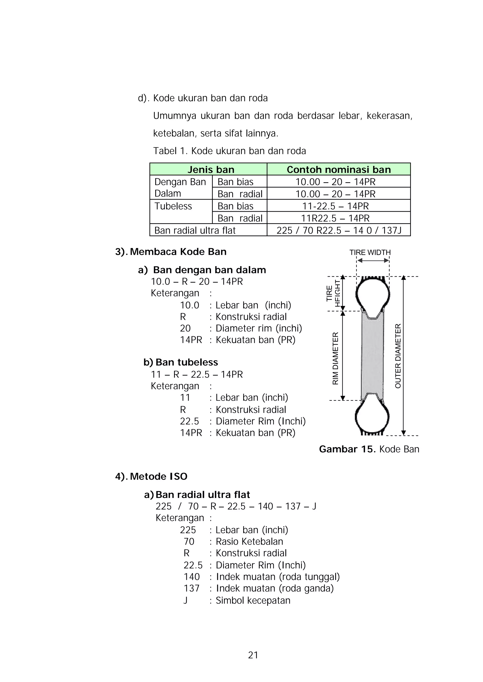 Melepas memasang dan_menyetel_roda | PDF