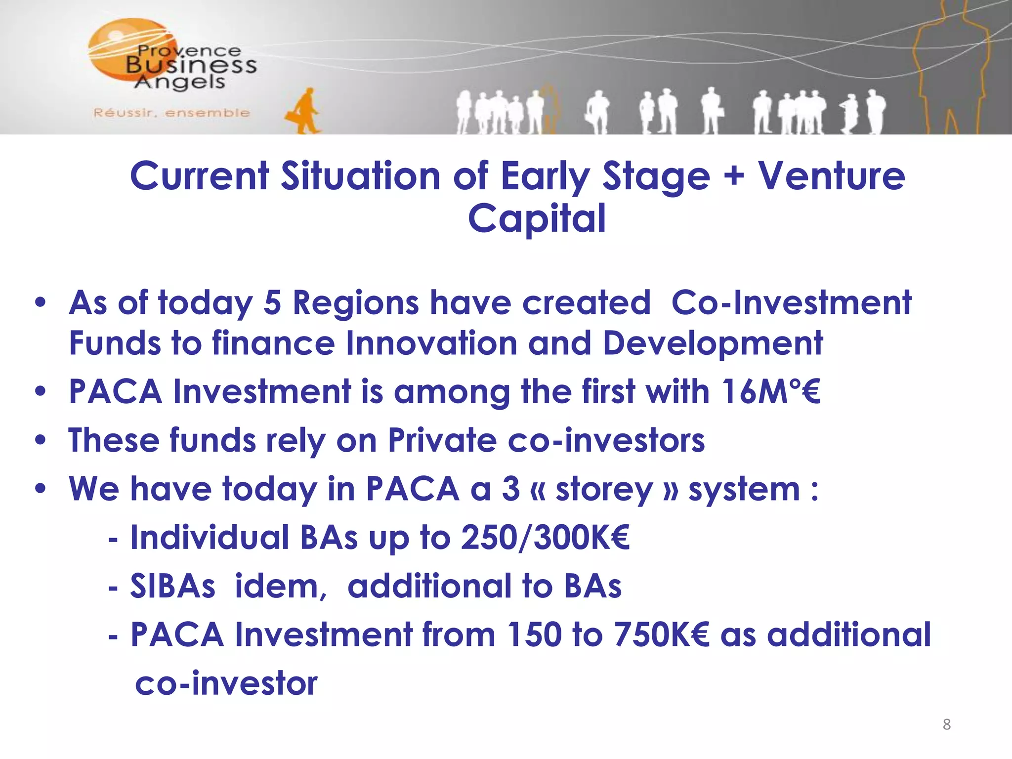 Financing innovation in early stage | PDF