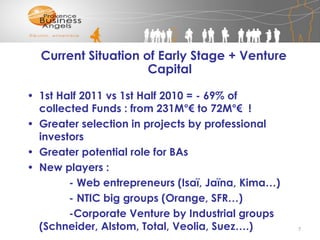 Financing innovation in early stage | PPT