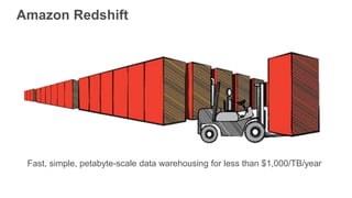 Melhores práticas de data warehouse no Amazon Redshift | PDF