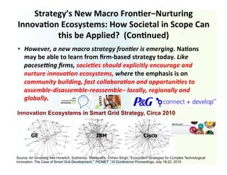 Mel Horwitch: leapfrog leadership | PDF | Business | Business and Finance