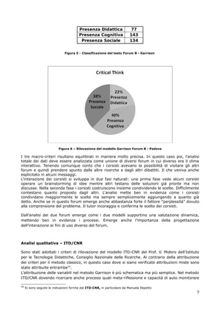 Meli-Articolo-Garrison.pdf