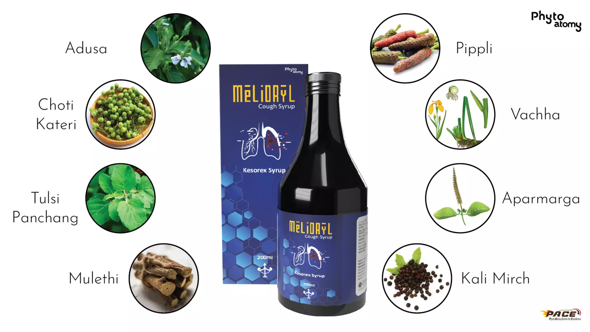 Melidryl Cough Syrup 200 ml by Phyto Atomy.pdf