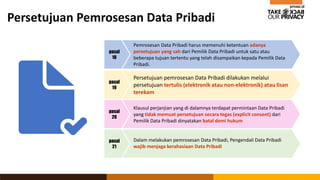 Melihat Pasal Pasal RUU Pelindungan Data Pribadi | PPT